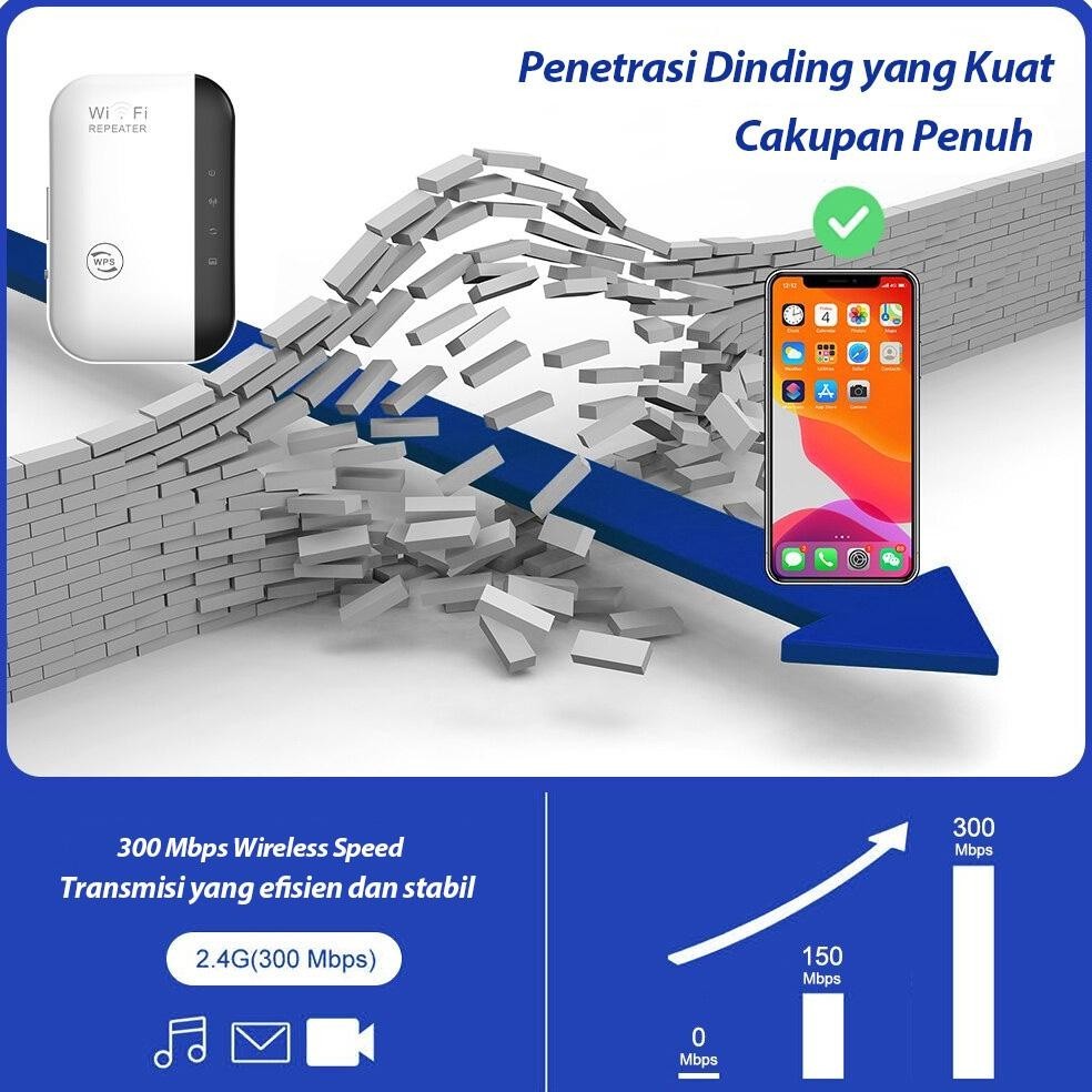 Jual DUROUIN-WIFI REPEATER /WIFI EXTENDER /300MBPS WIRELESS WIFI SIGNAL ...