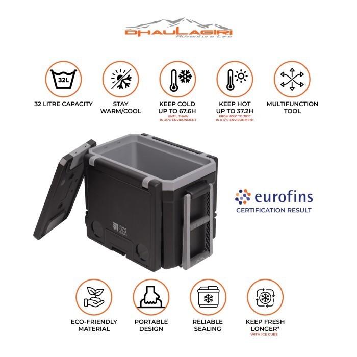 Jual Cooler Box Cooling Box Multifungsi 32 Liter Camping Mancing ...