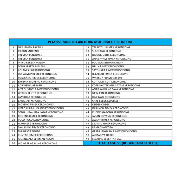 Jual Satu Paket Klakson 6 corong Basuri V4 ORIGINAL Plus Modul Moreno ...