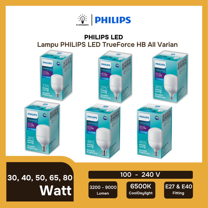 Jual Lampu PHILIPS LED TrueForce Core HB 30W 40W 50W 65W 80W E27 E40 Putih | Shopee Indonesia