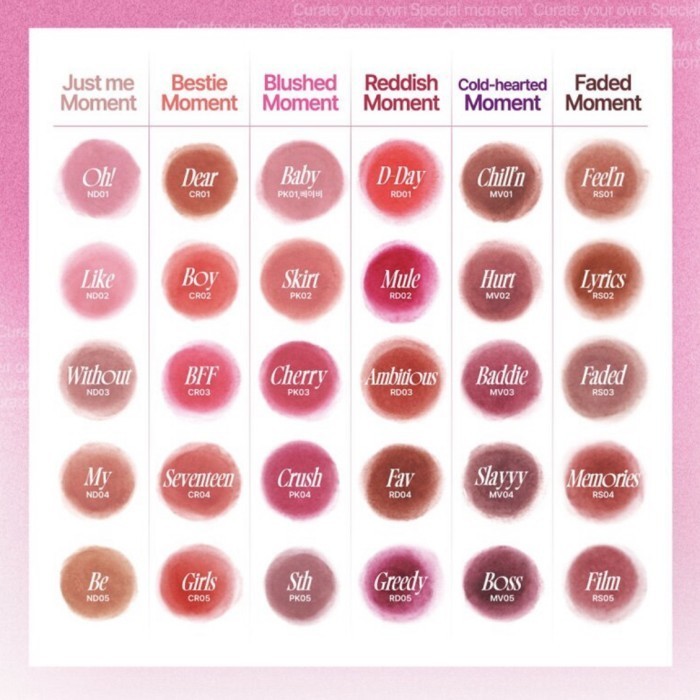 Jual [READY FADED MOMENT] Fwee Lip & Cheek Blurry Pudding Pot K02 ...