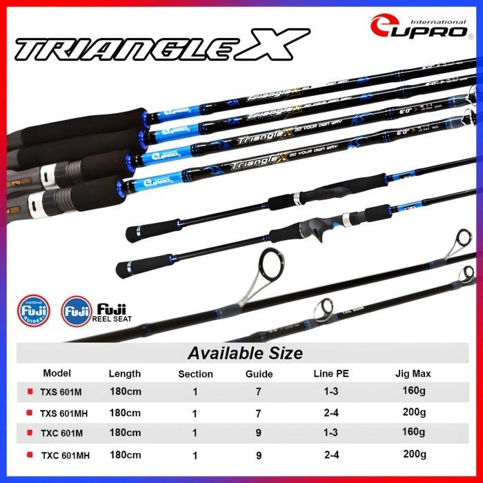 Jual JORAN PANCING EUPRO TRIANGLE X 601ML-601M-601MH SPIN-OH JIGGING ...