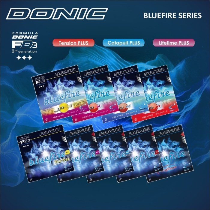 Jual Donic Bluefire M1 Turbo Karet Pingpong Rubber Tenis Meja | Shopee ...