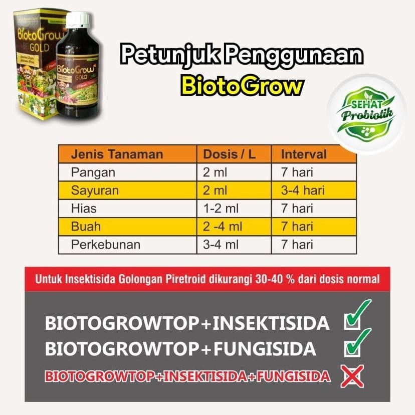 Jual Viral Biotogrow Pupuk Probiotik Organik Multiguna Dengan Plus 8 ...