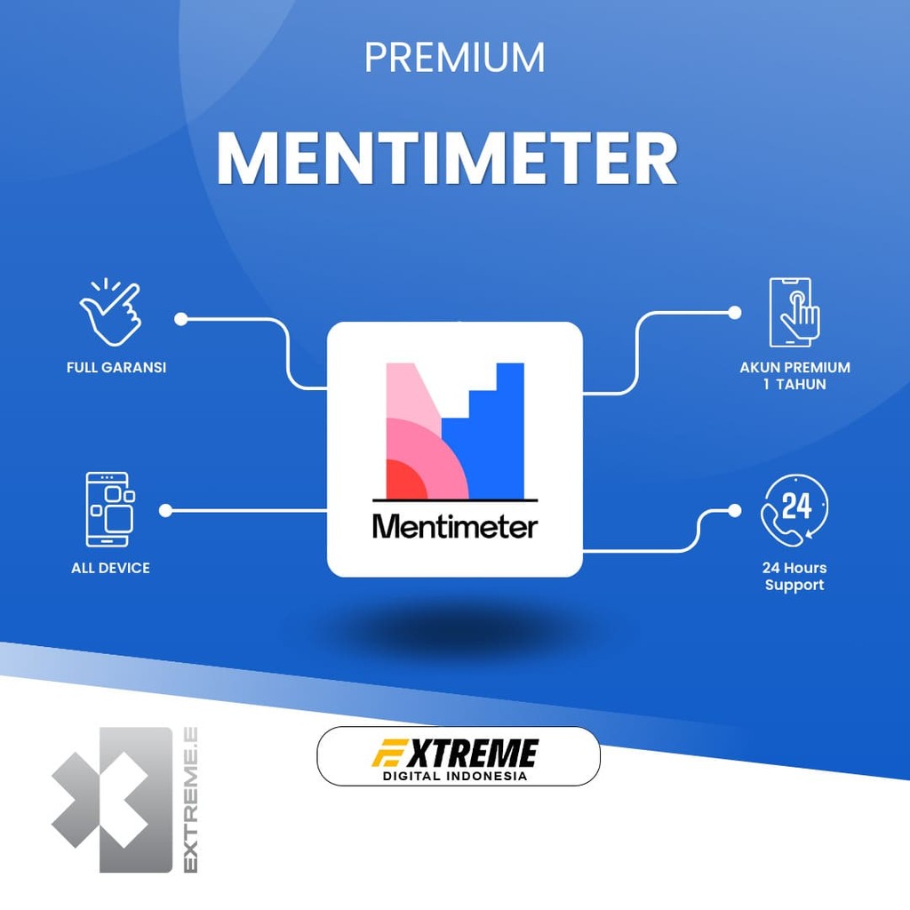 Jual Sewa Mentimeter Pro Unlimited 1 Tahun Harga Terjangkau | Shopee ...