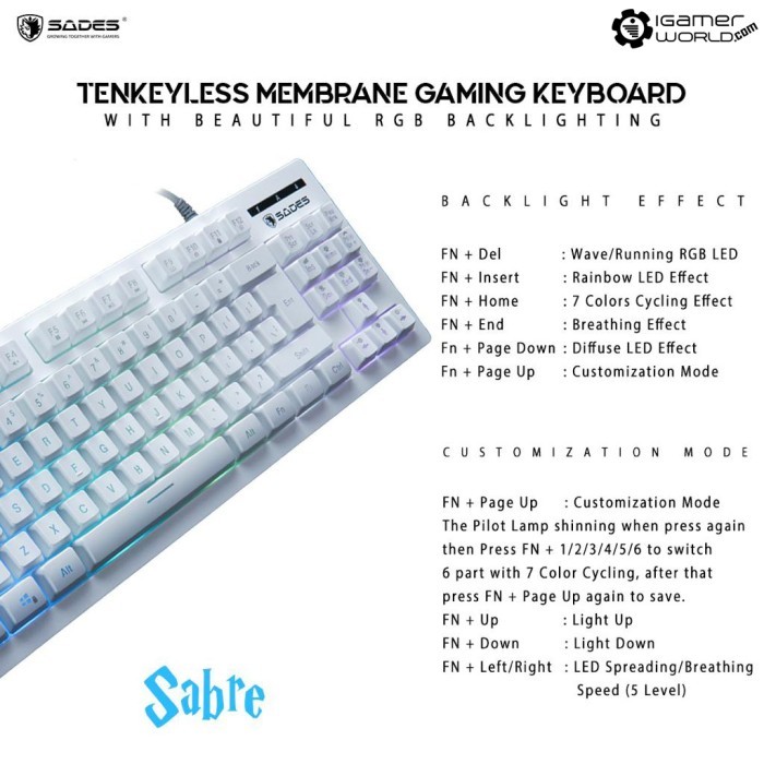 Jual Populer Sades Sabre White Tkl Membrane Gaming Keyboard | Shopee ...