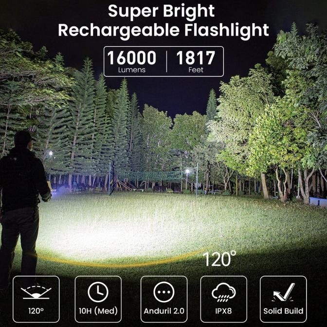 Jual Senter Sofirn Q8 Pro Cree Xhp50.2 Led 16000Lumens 629 Meters Usb-C ...