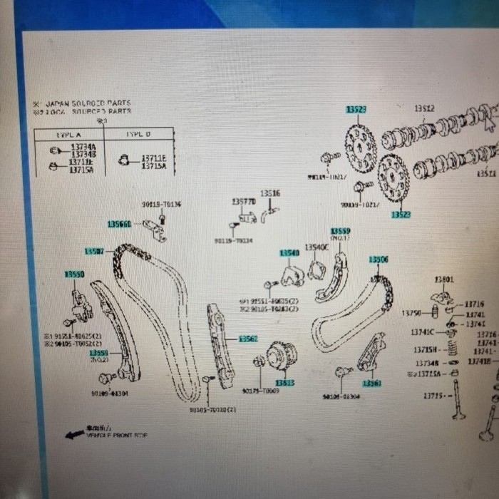 Jual Langsung Diproses Timing Chain Rante Keteng Set Innova Reborn ...