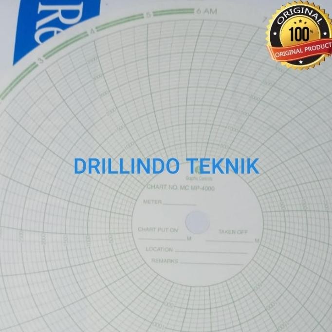 Jual Bagus | Terbaru Barton Chart Paper Recorder Mc Mp-4000 Graphic ...