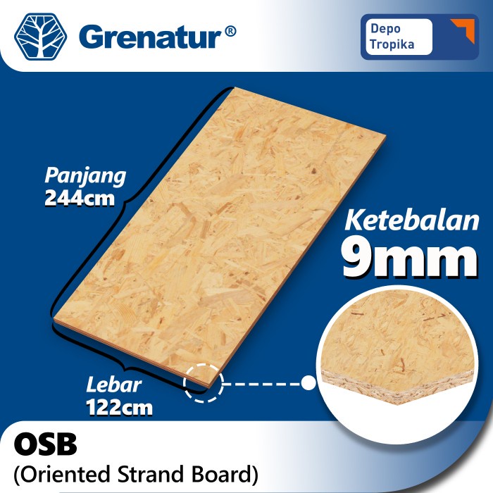Jual GRENATUR - OSB (ORIENTED STRAND BOARD) | Shopee Indonesia