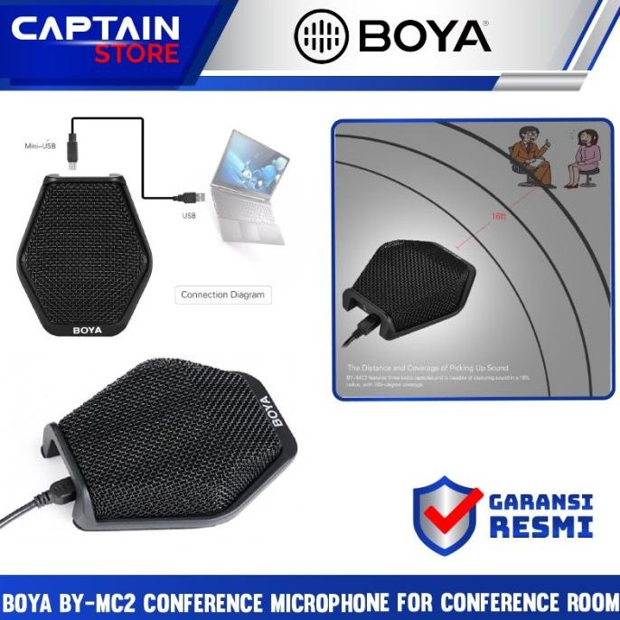 Jual BOYA BY-MC2 Conference Microphone for Conference Room MIC BY-MC2 ...