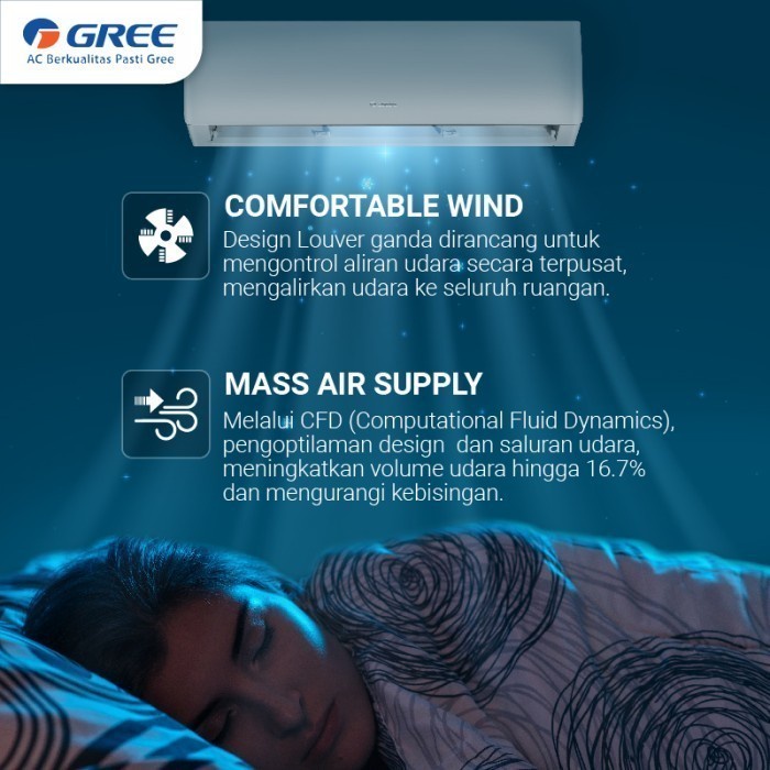 Jual GREE AC STANDARD - AC 1,5PK - GWC-12MOO5- PUTIH (Unit Indoor ...