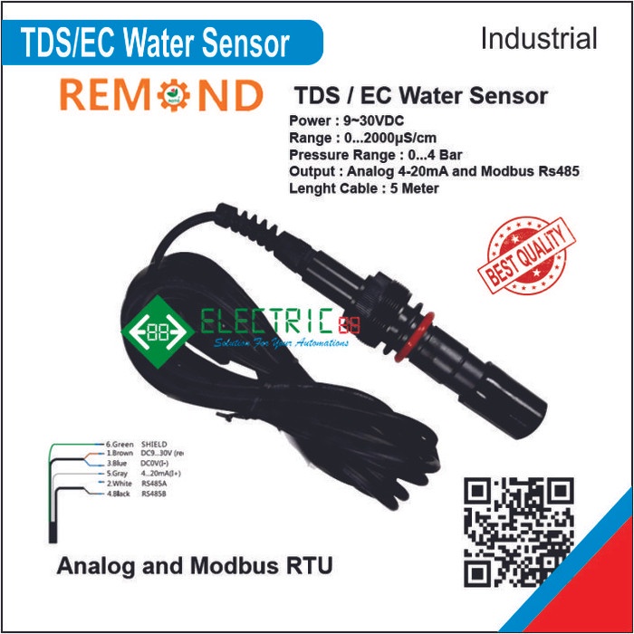 Jual Promo Tds Ec Water Sensor Signal Output Analog 4-20Ma & Modbus ...