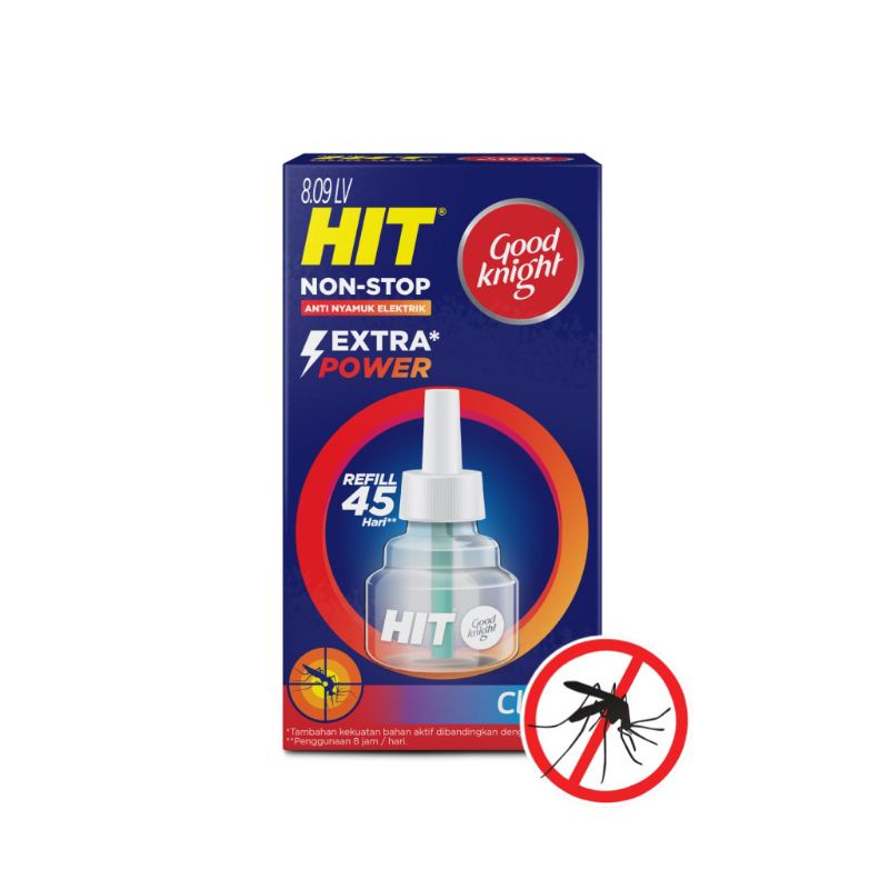 Jual HIT ELECTRIC NONSTOP SET ALAT ELEKTRIK PLUS REFFIL(PROMO EXTRA POWER&EXPERT) | Shopee Indonesia