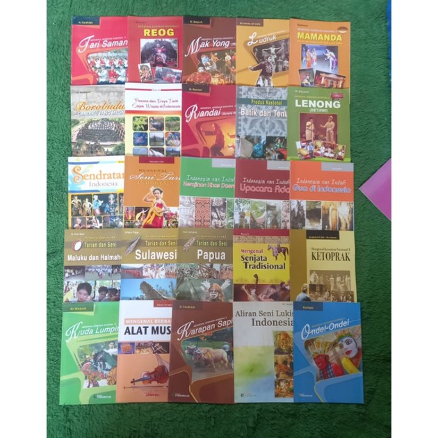 Jual BUKU KESENIAN ALIRAN SENI TARI SAMAN REOG MAK YONG LUDRUK MAMANDA ...