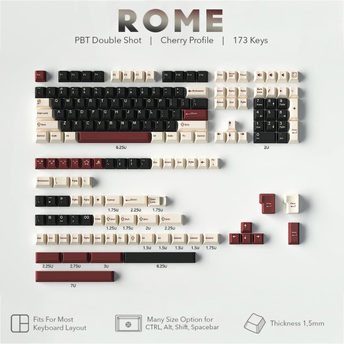 Jual MYNK Rome PBT Doubleshot Cherry Profile Keycaps Set | Shopee Indonesia