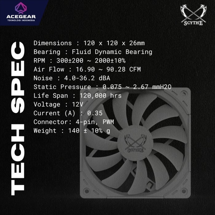 Jual SCYTHE KAZE FLEX II 120 PWM 2000 RPM - High Speed Fan Case -ta01 ...