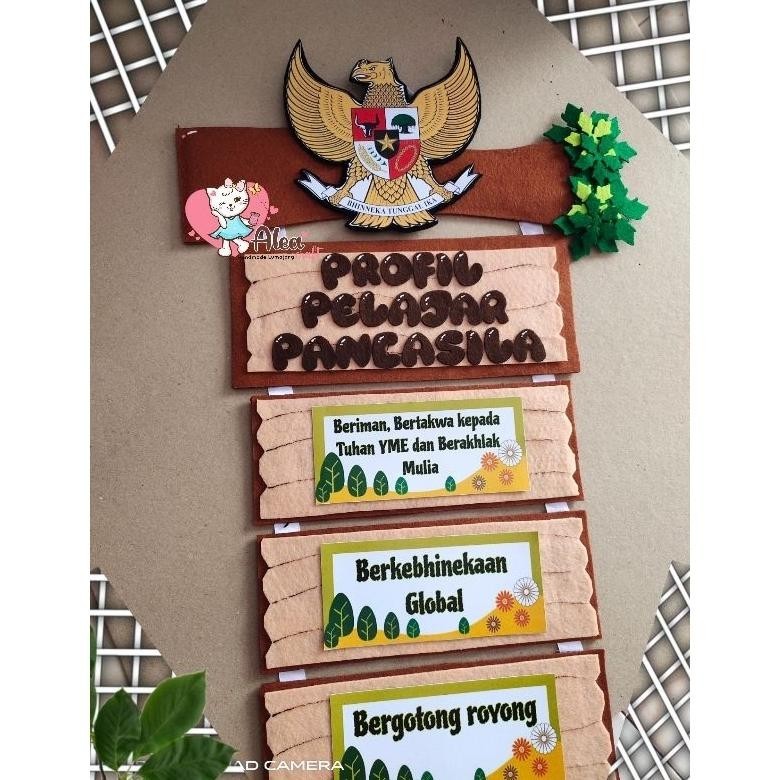 Jual Profil Pelajar Pancasila/Hiasan Dinding Kelas Profil Pelajar Pancasila | Shopee Indonesia