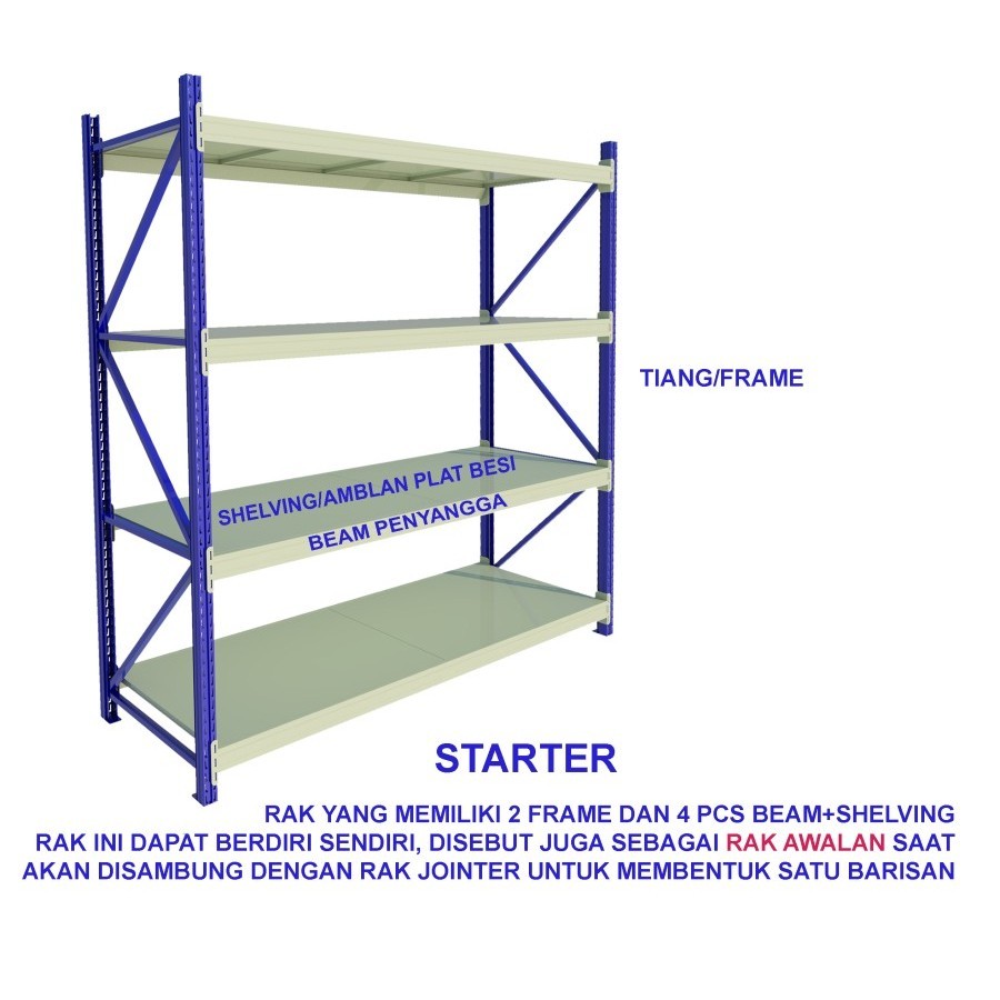 Jual Rak Gudang Pabrik Industri Beban Medium Duty Tinggi 2.5 Meter 4 ...