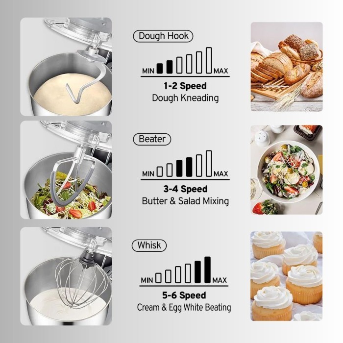 Jual Stand Mixer Duduk Kue, Roti, & Donat 7 Liter Dengan Timer - Joil ...