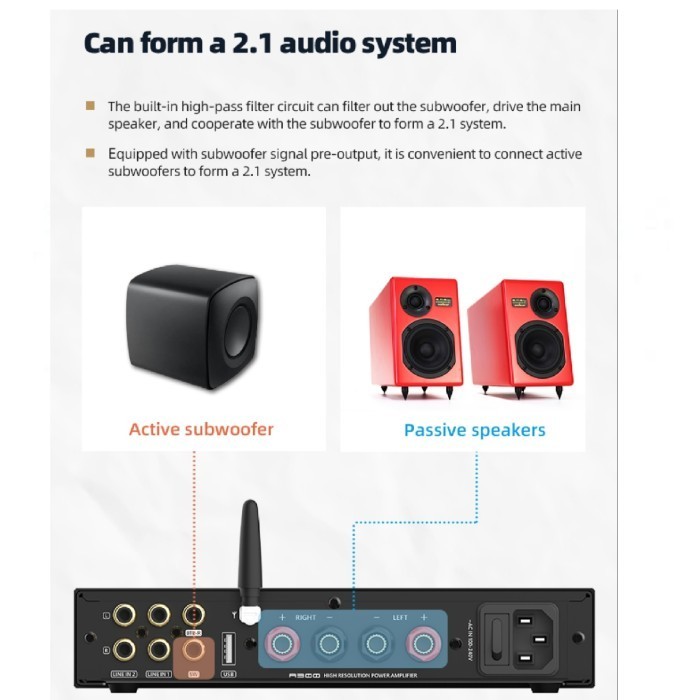 Jual Smsl A300 / A 300 High Resolution Power Amplifier Original ...