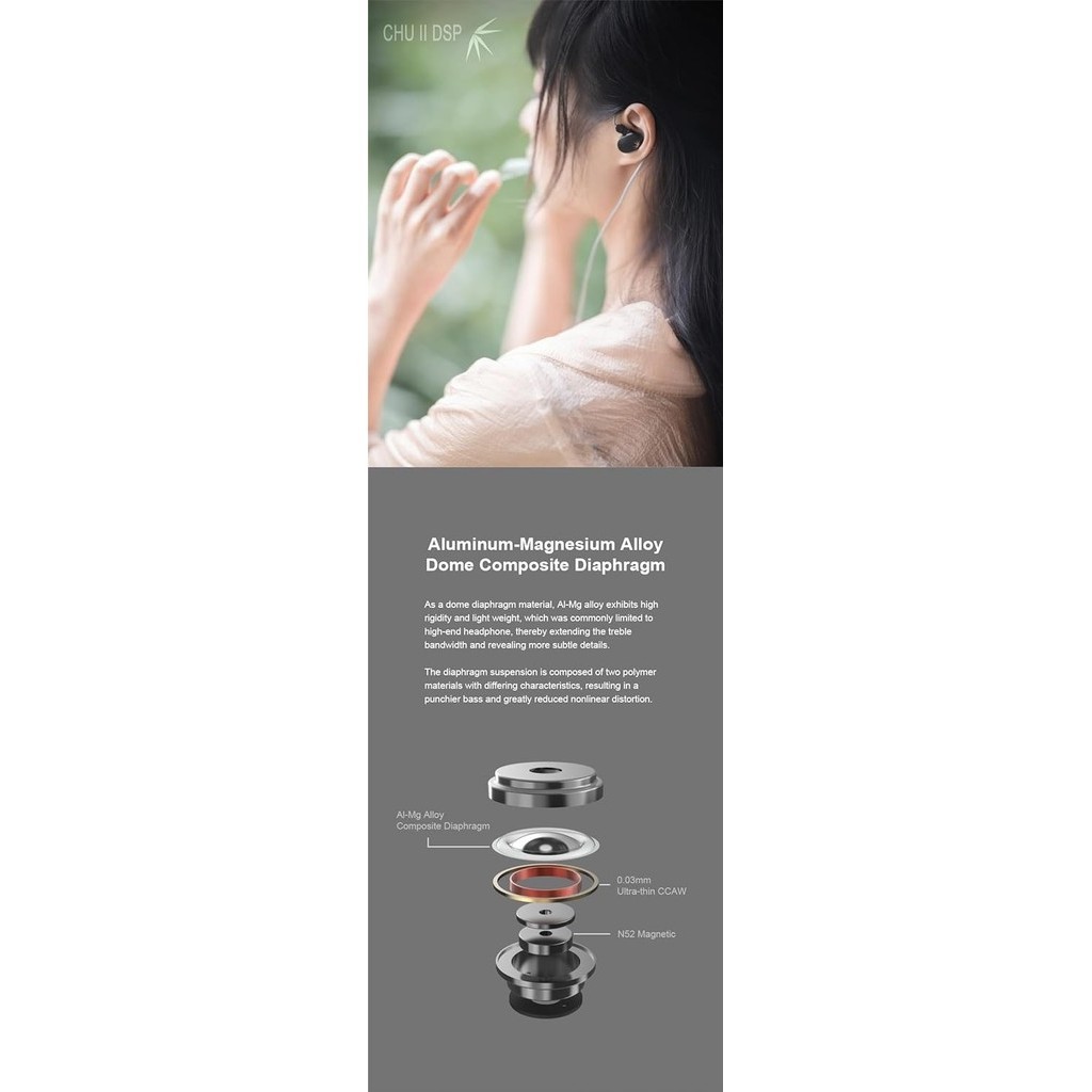Jual Moondrop Chu 2 Dsp In-Ear Monitors Type-C Plug With Mic Chu2 Chu ...