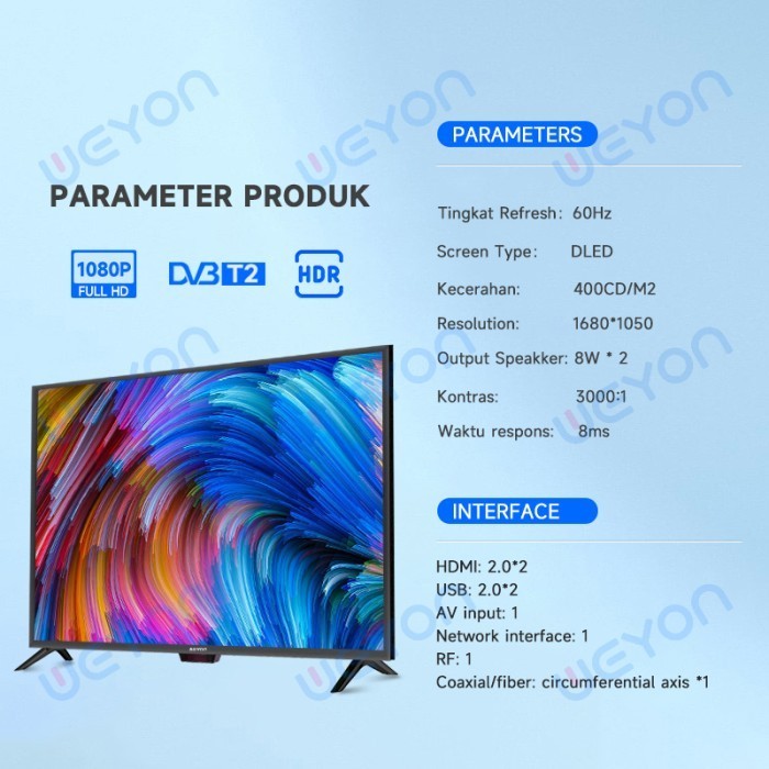 Jual Sakura Tv 22 Inch Hd Ready Led Televisi (Tclg-S22Anew) | Shopee ...