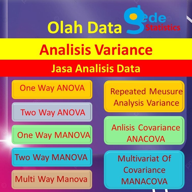 Jual Jasa Analisis | Variance Analisis One Way ANOVA, Two Way ANOVA, One Way MANOVA, Two Way ...