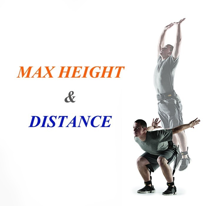 Jual Diskon!!! Leg Resistance Bands for Explosive Jump. ( Alat Latihan ...