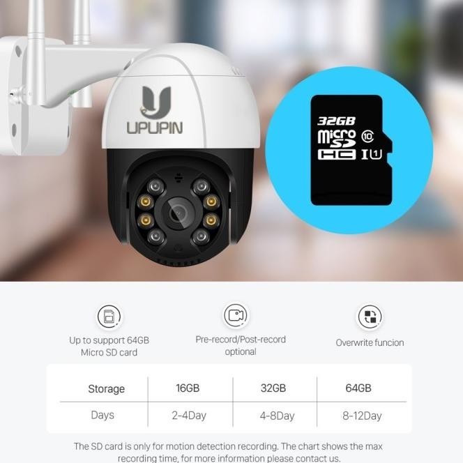 Jual Upupin Smart Cctv Outdoor 3Mp Hd Camera Eyeball 360 Fagenor ...