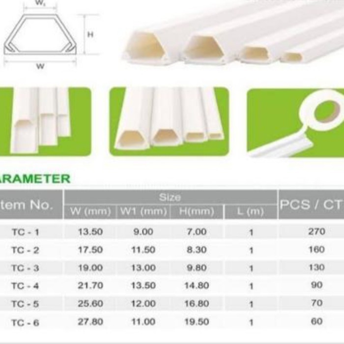 Jual Tc 3/ Kabel Dak, Cable Duct, Ducting, Kabel Protector, Pelindung Kabel | Shopee Indonesia