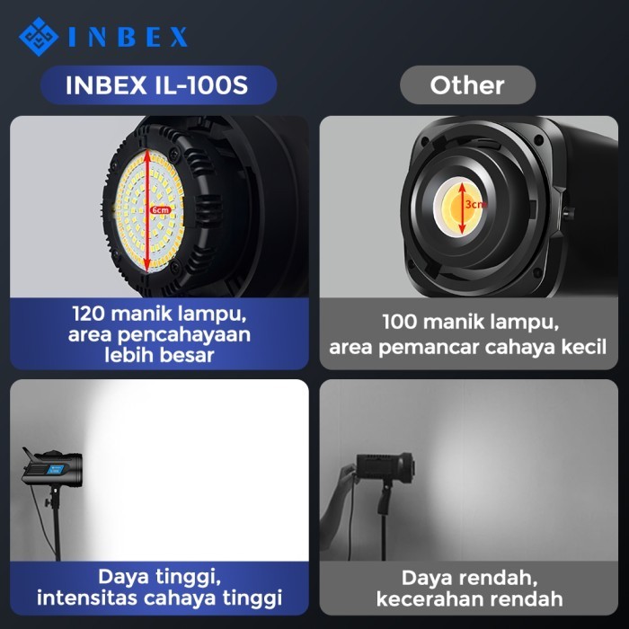 Jual Inbex Il-100S Lampu Live Foto Studio Lighting With Led Display ...