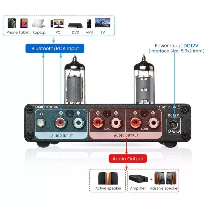 Jual Aiyima T2 Tube Preamp 2-Output & Bt5 Receiver W Bass Mid Treble ...