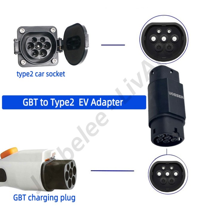 Jual Adapter EV Charger GBT Adaptor Wuling Air EV ke Type 2 Hyundai ...