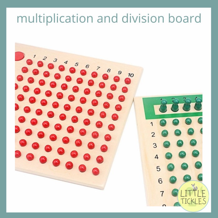 Jual PROMO!!! MONTESSORI MULTIPLICATION DIVISION BOARD - MAINAN EDUKASI ...