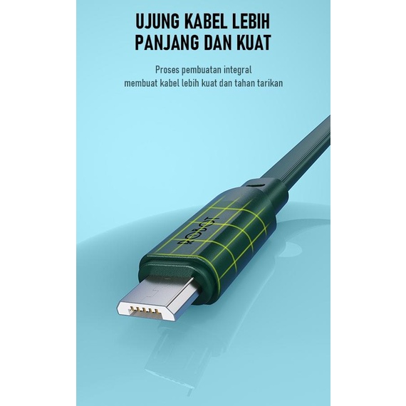 Jual Robot Rt-Am100 Micro Usb Kabel Data Cable Toples Kamera (Isi 30Pcs ...