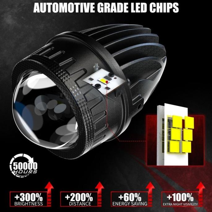 Jual Projector Biled Foglamp Mini 2 Inch Laser dan Nonlaser | Shopee ...