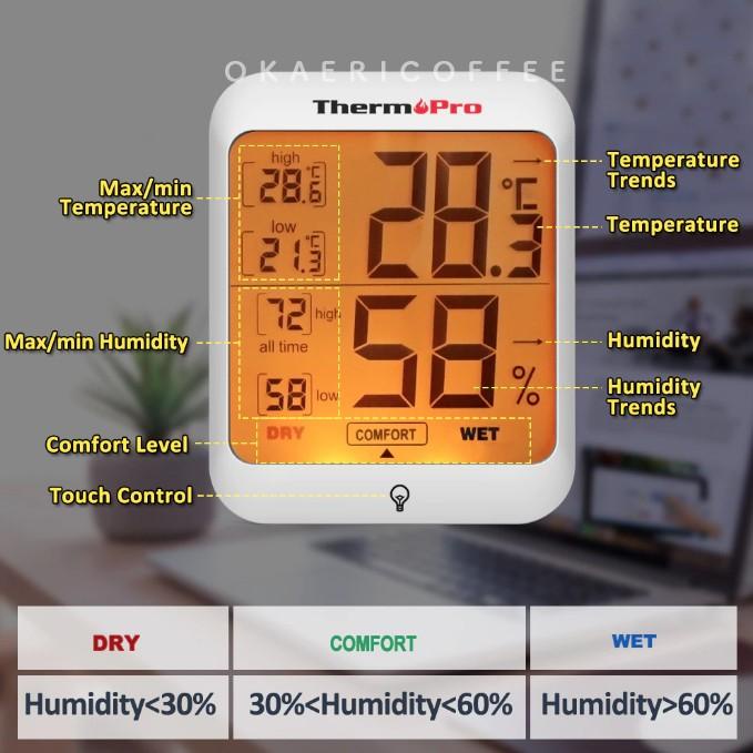 Jual Indoor Thermometer Hygrometer Thermopro / Termometer Suhu Ruang ...
