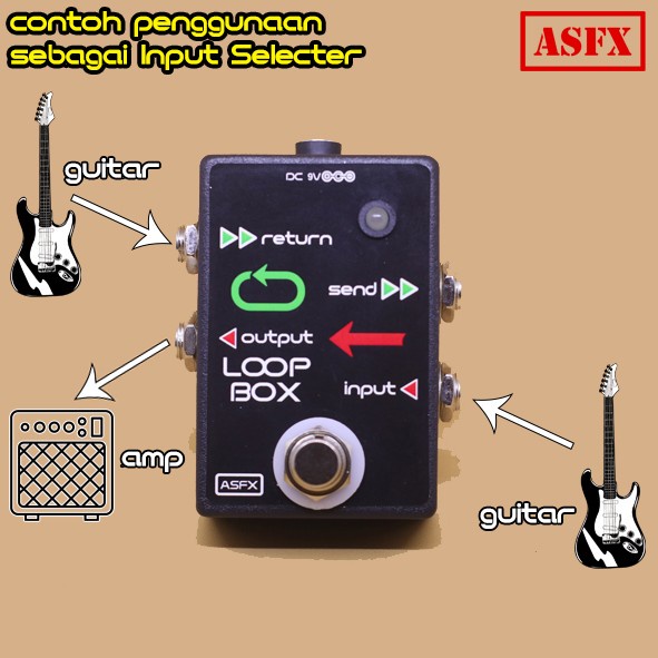 Jual ASFX LOOP BOX true bypass looper efek AB Switch untuk gitar dan bass | Shopee Indonesia