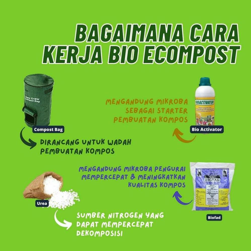 Jual Baru Paket Komposter Bio Ecompost Lengkap Compost Bag Daur Ulang ...