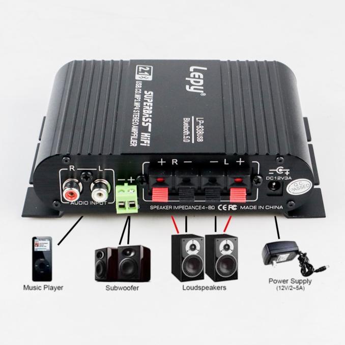 Jual Hi-Fi Stereo Car Audio Amplifier Bluetooth Sound Booster With ...