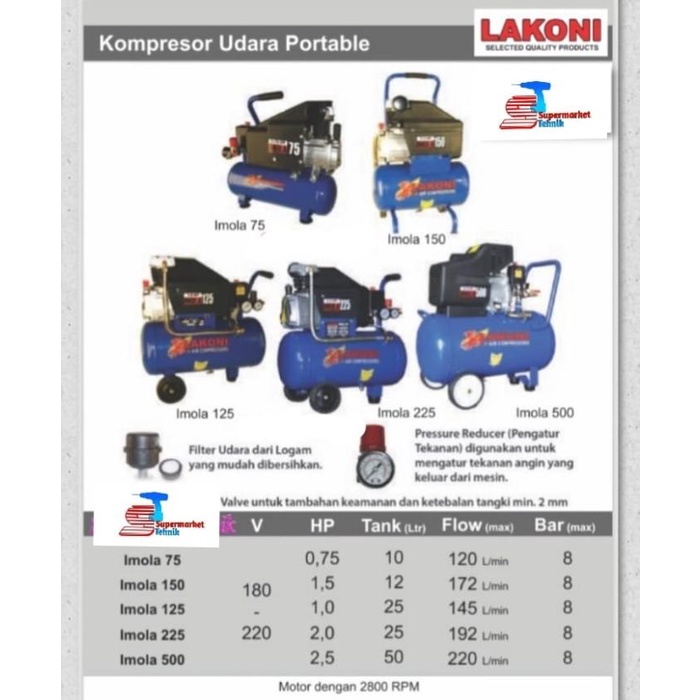 Jual Kompresor Lakoni Imola 75 Kompresor Listrik Lakoni | Shopee Indonesia