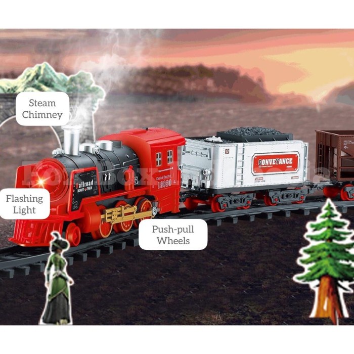 Jual Steam Train - Set Mainan Kereta Api Remote Control Rc Dengan Efek ... Jual Steam Train - Set Mainan Kereta Api Remote Control Rc Dengan Efek ...