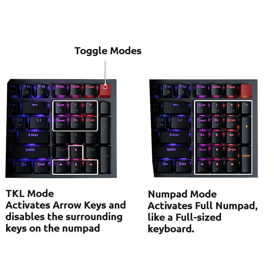 Jual Spesial Tecware Phantom 96 RGB Hybrid Mechanical Gaming Keyboard ...