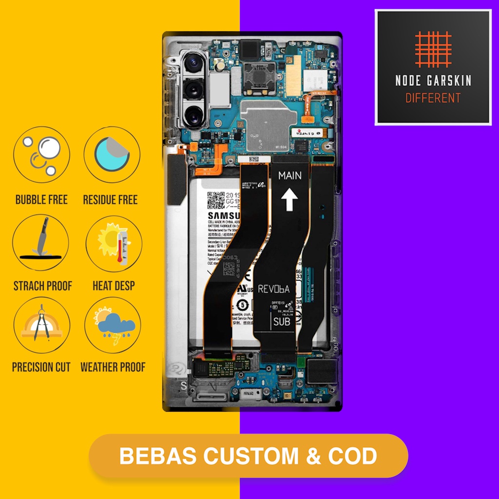 Jual Garskin skin Samsung Note 10 Fullbody Atau Backonly Vinyl - mesin ...