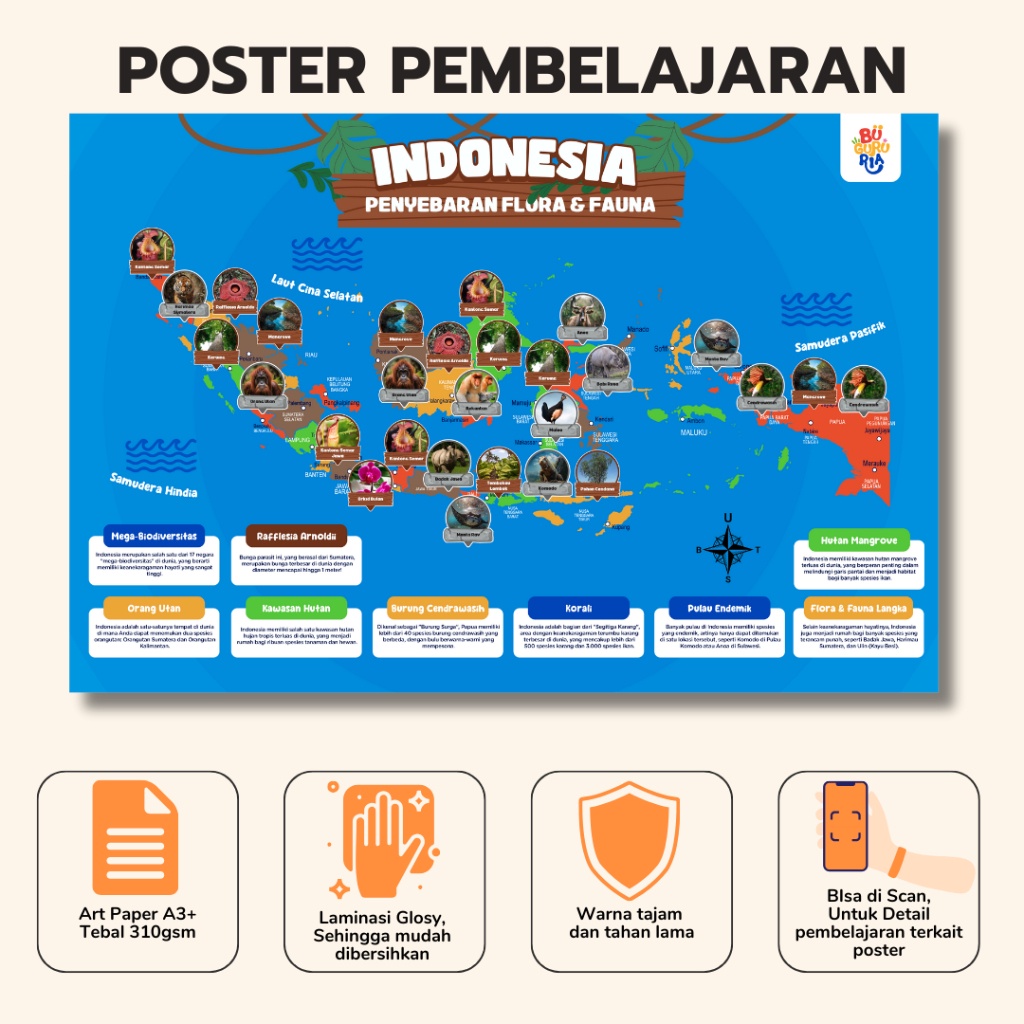 Jual Bu Guru Ria - Poster Flora Fauna Indonesia Dan Penyebarannya ...