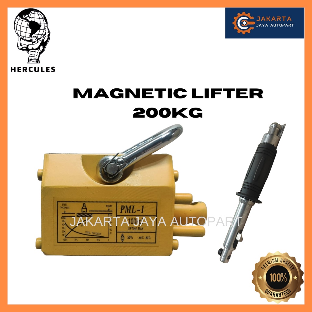 Jual Permanent Magnetic Lifter 200 Kg / Magnetic Lifter PML 200 Kg ...