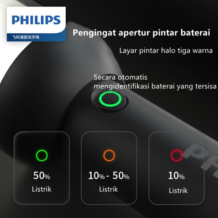 Jual Philips Sfl2187 Flashlight Senter Led Camping Super Terang Tahan ...