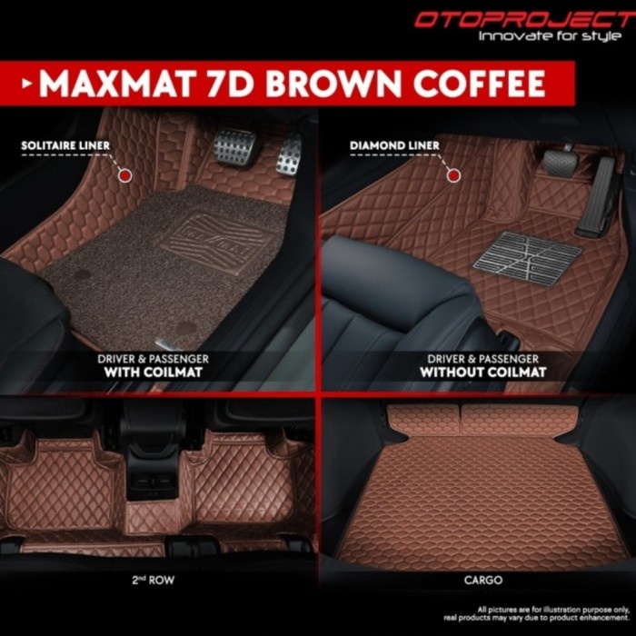 Jual Karpet Maxmat 7D Otoproject Hyundai Ioniq 5 Full Baris Best ...