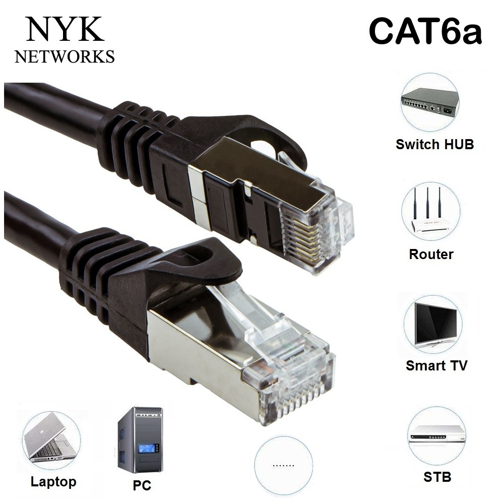 Jual Nyk Kabel Lan Ftp Cat6A 30M Rj45 Internet Ethernet Cable | Shopee Indonesia